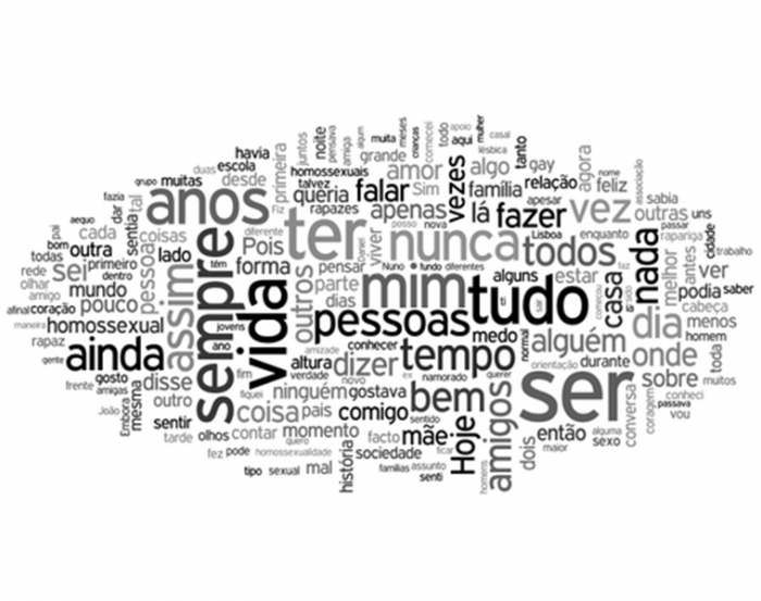 O poder das palavras no desenvolvimento humano - Perdido em Pensamentos